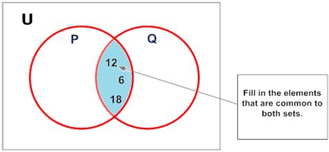 Intersection Math Goodies