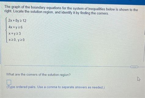 Solved The Graph Of The Boundary Equations For The Systern