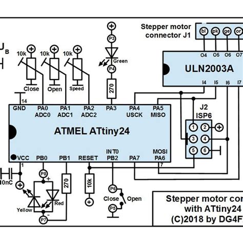 Model Railway Gate With A Stepper