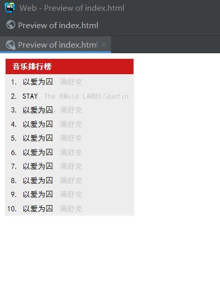 【css】排行榜实现 Csdn博客