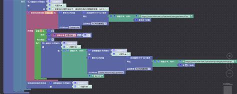 新人提问jsonpath的使用中能否添加变量 Blockly Koishi Forum