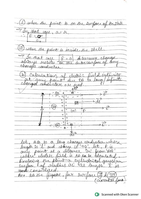 Physics Class 12 Chapter 1 Notes Learnpick India