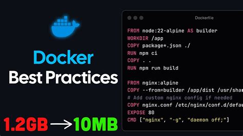 What Is A Docker Container Understanding The Basics
