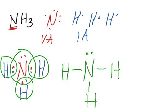 Lewis Dot Diagram Of Nh3