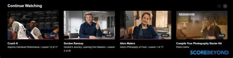 What Is Masterclass How Does Their Classes Work Faqs