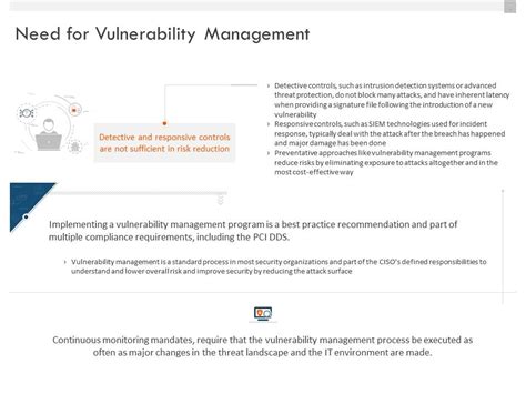 Vulnerability Management Whitepaper Powerpoint Presentation Slides Presentation PowerPoint