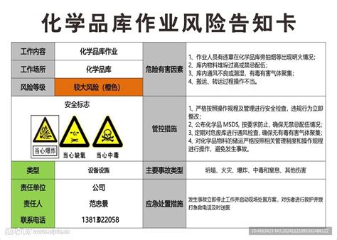 危险化学品库风险告知卡设计图 广告设计 广告设计 设计图库 昵图网