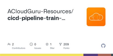Github Acloudguru Resources Cicd Pipeline Train Schedule Dockerdeploy