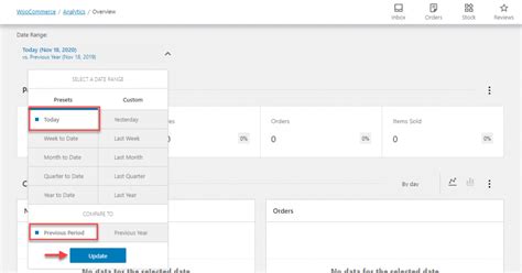 Woocommerce Analytics A Complete Guide Learnwoo