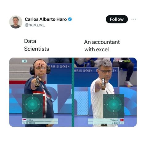 Its Amazing How Far You Can Go With If Statements Xlookup And Pivot Tables 😂 Glassdoor Forum