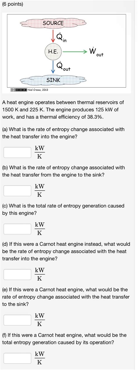 Solved Points A Heat Engine Operates Between Thermal Chegg