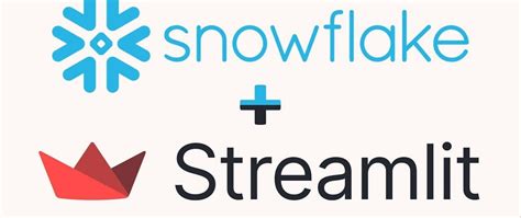 building interactive snowflake data apps with streamlit dev community