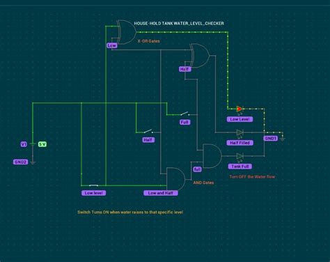 Vnvr Karthik On Linkedin Ece Circuit Prototype Linkedin