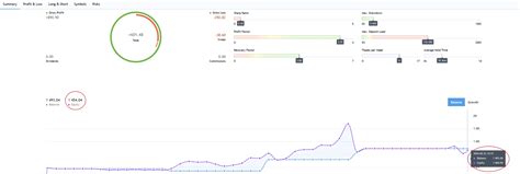 Equity Data Discrepancy In The MT5 Exposure Tab Report Equities