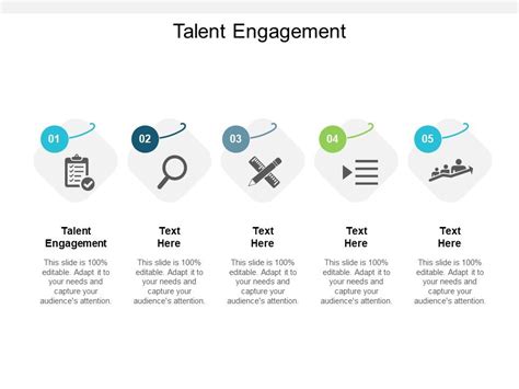 Talent Engagement Ppt Powerpoint Presentation Ideas Aids