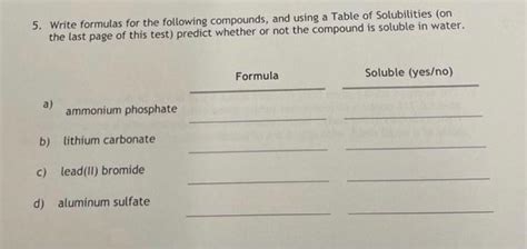 solved write formulas for the following compounds and using