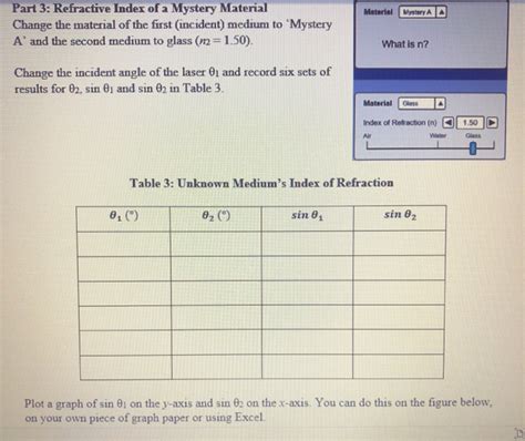 Material Mystory Part 3 Refractive Index Of A Chegg Com