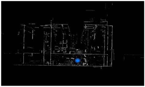 Remote Sensing Special Issue Information Extraction Processing And Analysis Methods For