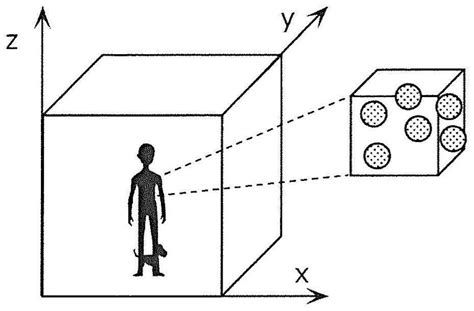 Three Dimensional Data Encoding Method Three Dimensional Data Decoding Method Three