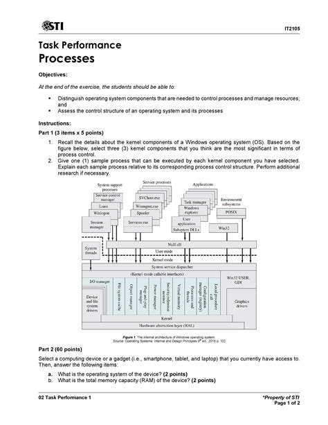 02 Task Performance 1os It 210 5 02 Task Performance 1 Property Of