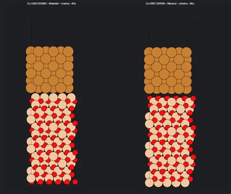 Interface Between Copper And Sio2 Cristobalite Mat3ra Documentation