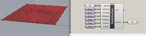 Create A Nurbs Surface Grasshopper Developer Mcneel Forum