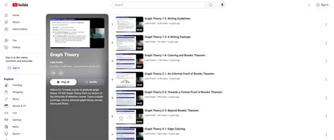Cs50 The Ultimate Gateway To Computer Science For Aspiring Programmers Dev Community