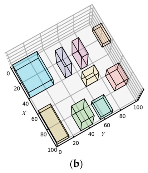 The Intelligent Layout Of The Ship Piping System Based On The