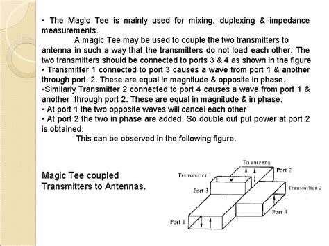 Chapter 2 Waveguide Components Applications Introduction A Two