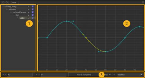 Curve Editor Overview
