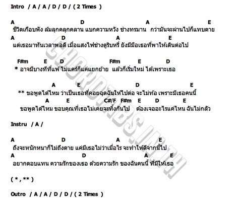 พูดได้ไหม Let Me Tell You คอร์ด คอร์ด พูดได้ไหม Let Me Tell You Fourth Nattawat