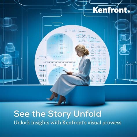 Kenfront On Linkedin Ai Dataprivacy Techinsights Dataprotection