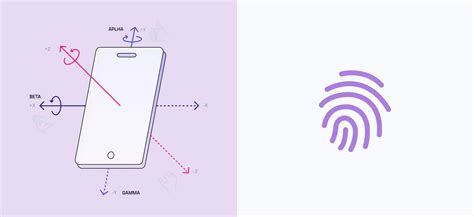 How Can Behavioral Biometrics Prevent Fraud