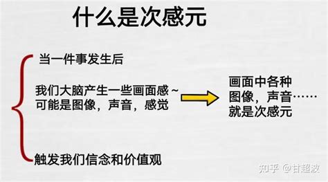 甘超波NLP次感元 知乎