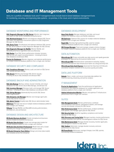 Idera Inc Database Tools Allinonedatasheet Pdf Databases Microsoft Sql Server