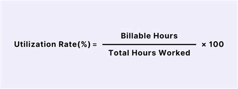Billable Vs Non Billable Hours Meaning Differences And Calculation