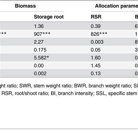 Zhijie Zhang Postdoc Position Phd Universität Konstanz Konstanz