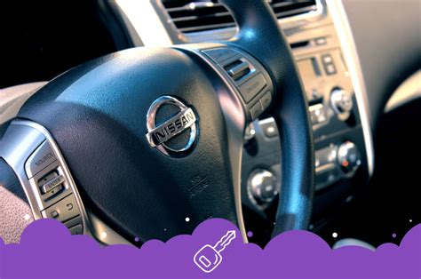 Car Lease Residual Value Explained