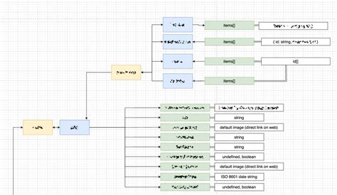 Building A Free Platform For Impactful Documentaries Part 1 Smashing Magazine Digital