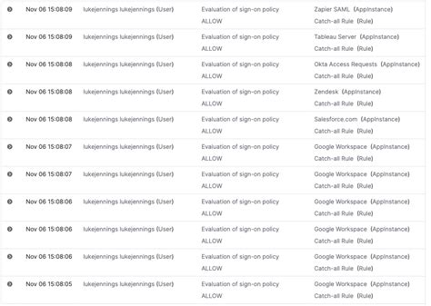 Abusing Oktas Swa Authentication Method