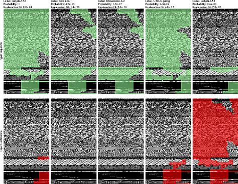 Figure 10 From Deep Transfer Learning For Static Malware Classification