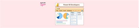 Power Bi Developer Roles And Responsibilities Skills Scope Scaler