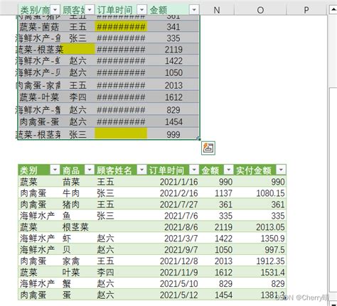 Excel——利用excel对数据进行初步的清洗（2）电商专业数据清洗excel Csdn博客