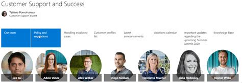 How To Modify The Width For Shortpoint Tabs Design Element Shortpoint