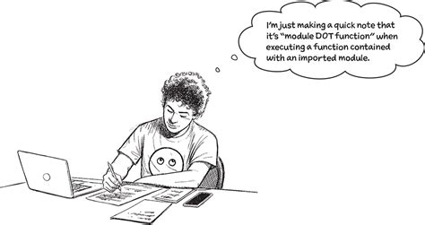 4 List Of Files Functions Modules And Files Head First Python 3rd