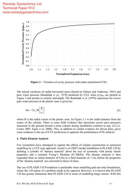 Challenges Faced In 3 D Finite Element Modelling Of Stone Column Construction Pdf