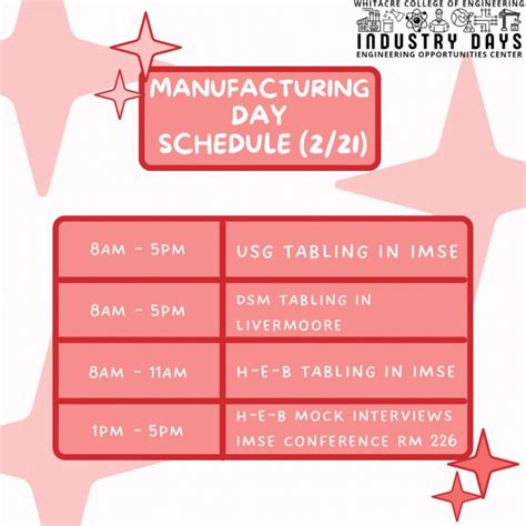 Eweek2024 Engineersweek Stem Ttuwcoe Ttuwcoeeoc Texas Tech