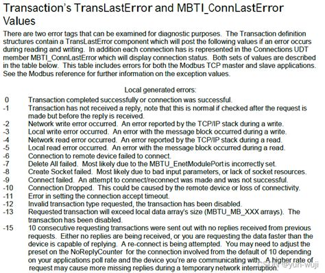 Ab Plc Modbus Tcp通讯测试 源码巴士