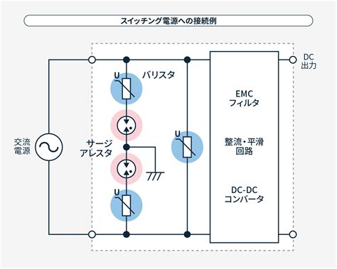 サージキラー 回路記号 サージキラー 接点保護 サージ対策の原理とノウハウ Sloqs