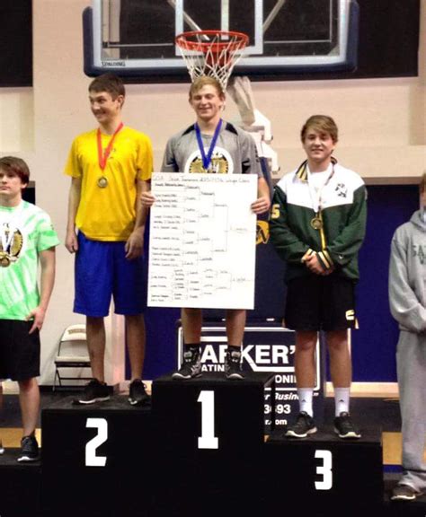 Ryan Landreth Americus Times Recorder